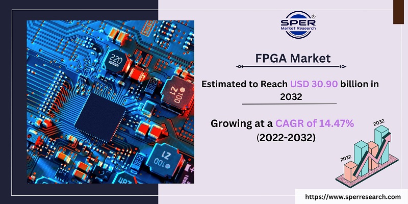 FPGA Market Growth, Share, Size, Upcoming Trends, Demand and Forecast Analysis 2022-2032: SPER ...